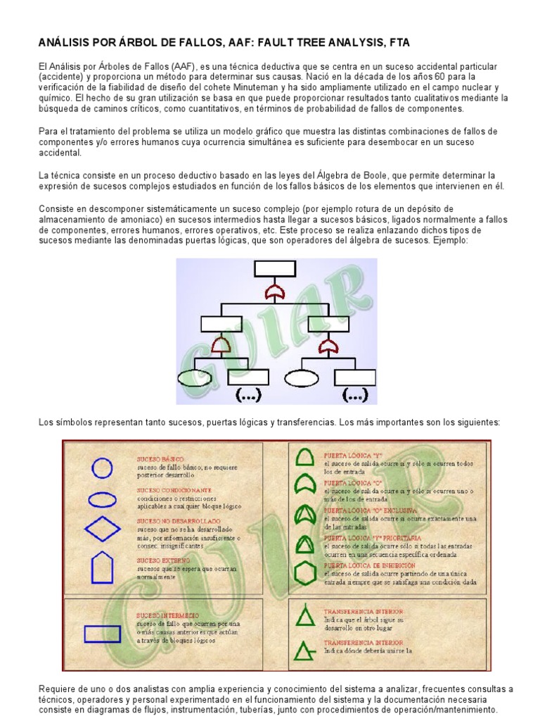 Análisis de Árbol de Fallos (AAF) | PDF