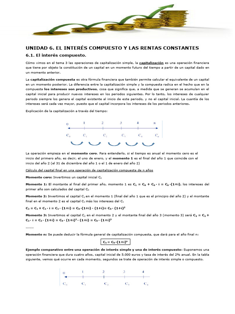 Infografía: Interés Simple vs Compuesto | PDF | Tasa de porcentaje ...
