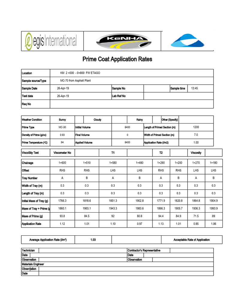 Prime Coat Application Rates Overview | PDF | Continuum Mechanics ...