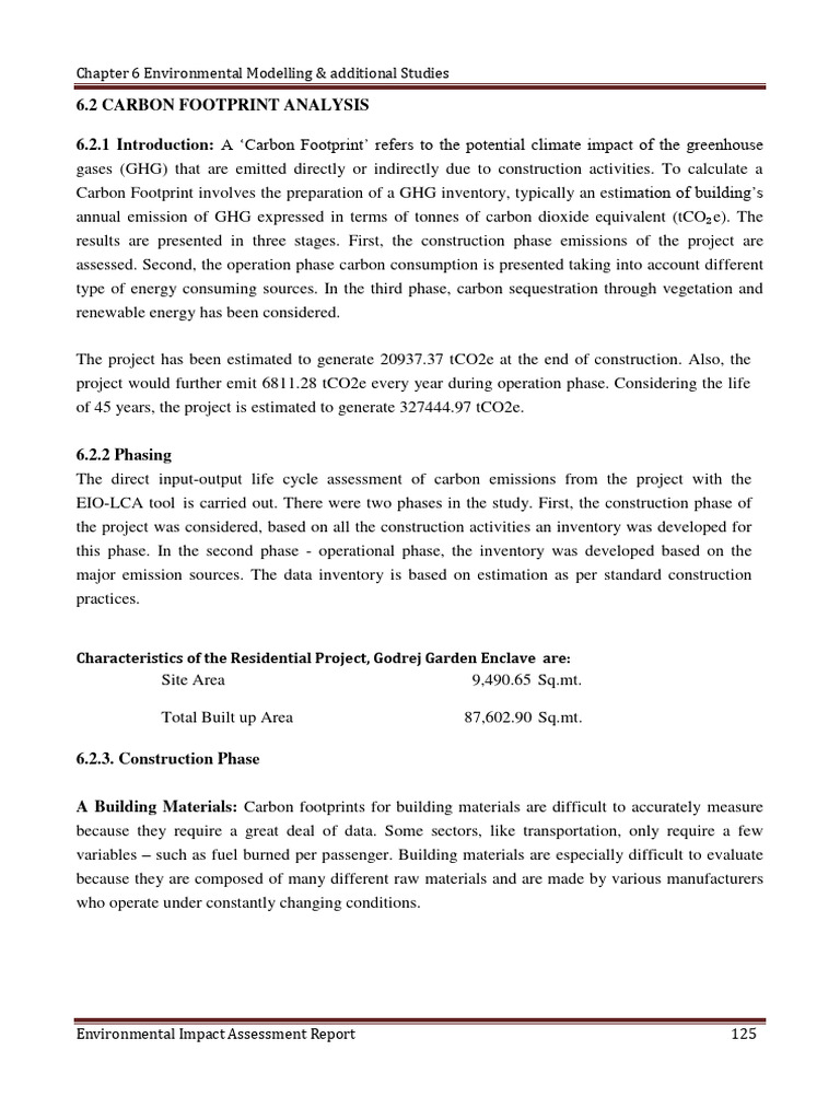 Carbon Footprint Analysis of Construction Project During Its Lifecycle ...