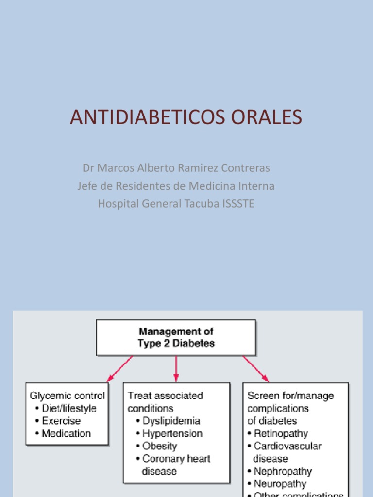 ANTIDIABETICOS ORALES | Insulina | Diabetes