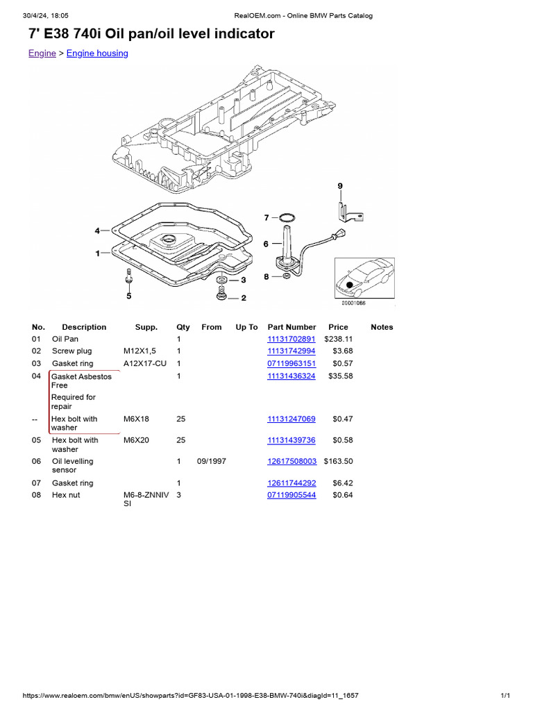 5oil Panoil Level Indicator | PDF