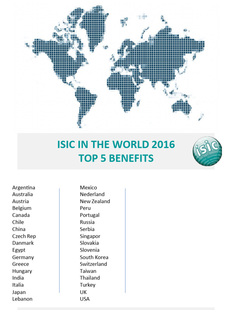 ISIC Benefits Across 34 Countries | PDF | Fast Food Restaurants | Mc Donald's