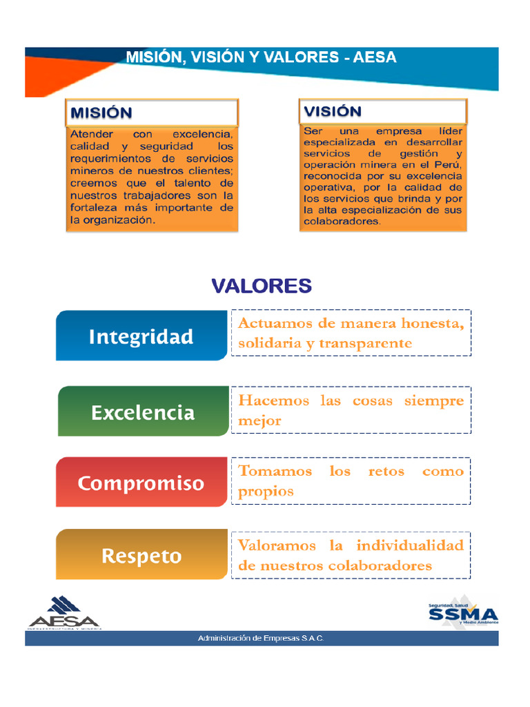 Misión, Visión y Valores - AESA | PDF
