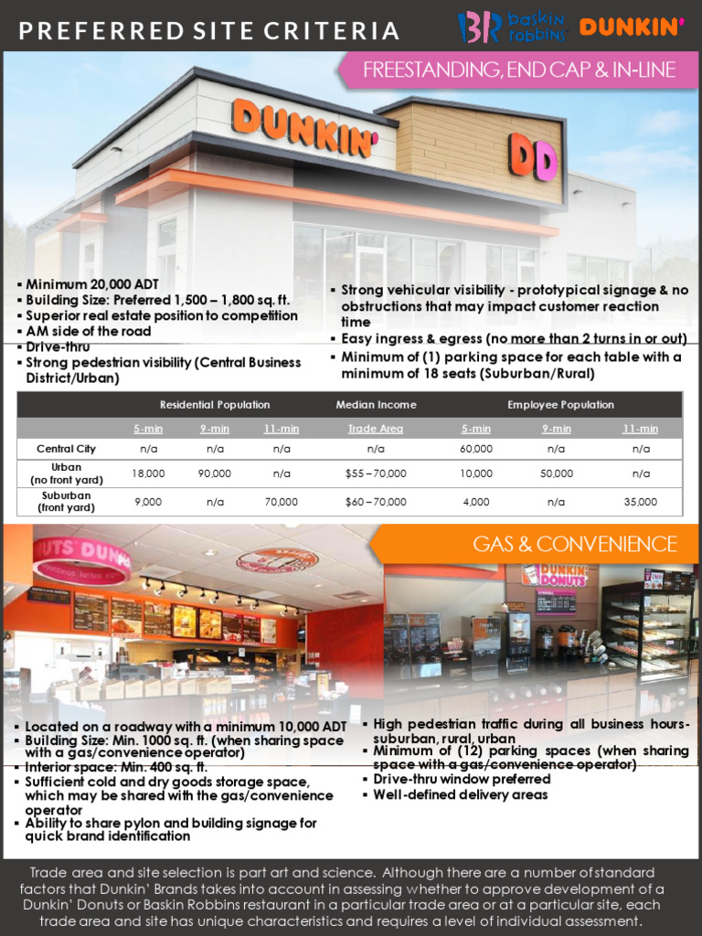 Dunkin' Site Selection Criteria Guide | PDF | Business | Home & Garden