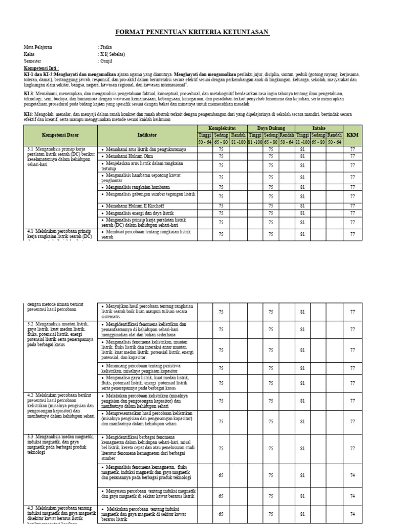 New Format KKM Excel | PDF