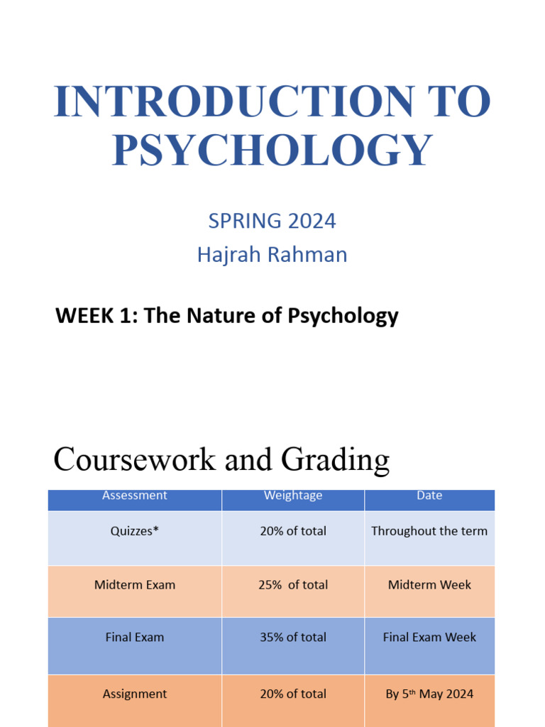 Introduction To Psychology Week 1 | Download Free PDF | Psychology | Behavioural Sciences