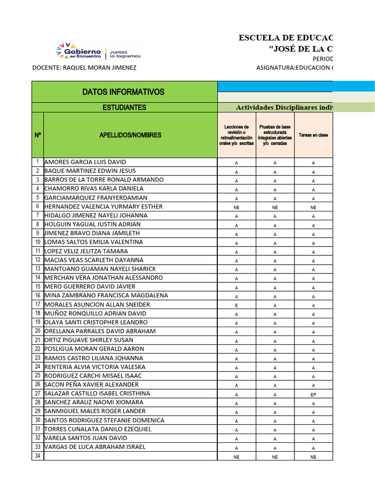 ACTA CUALITATIVA 8 B | PDF | Conceptos psicologicos | Sicología