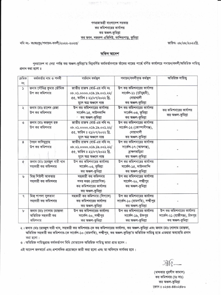 Qtffi: RT - Jffi | PDF
