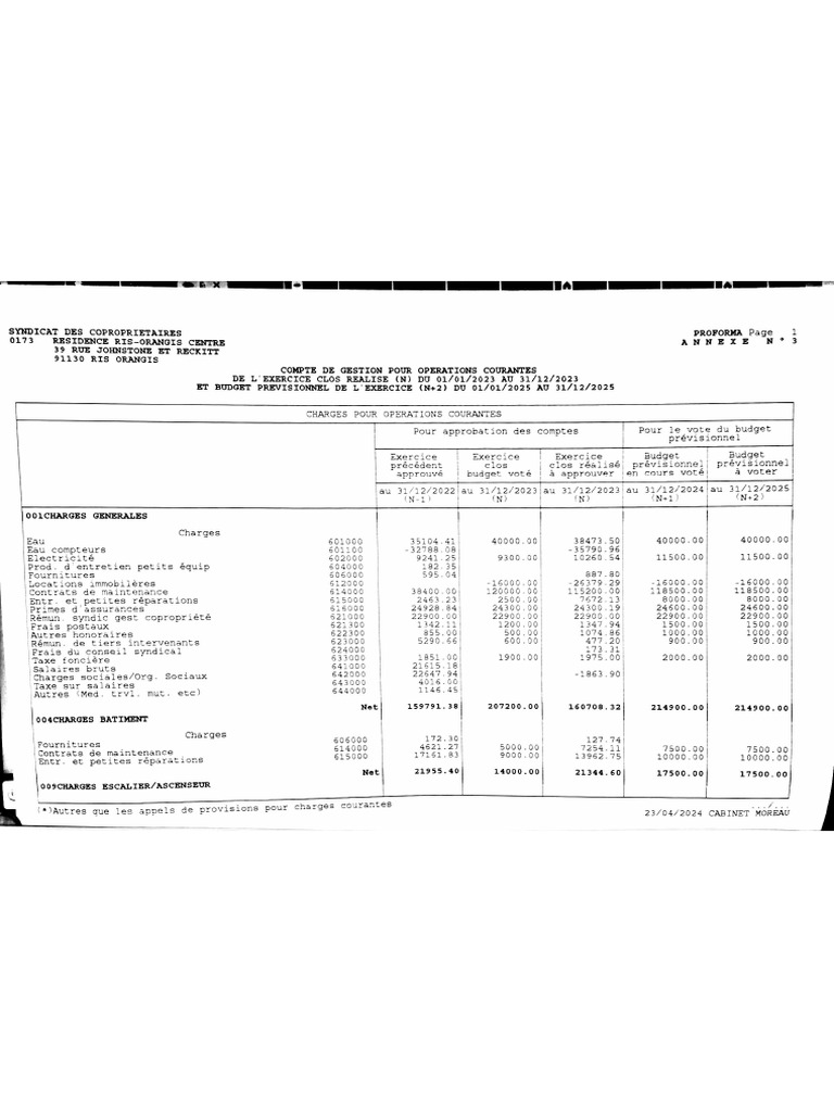 Annex 3 | PDF