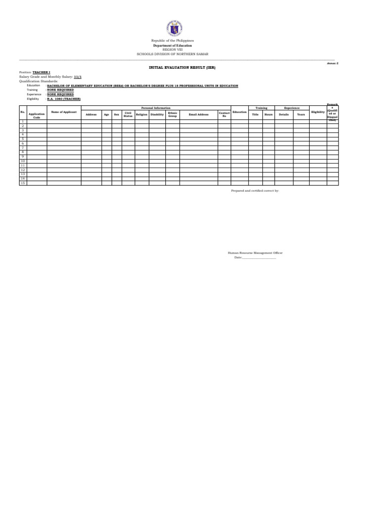 Initial Evaluation Result Ier For Teaching | PDF | Teachers ...