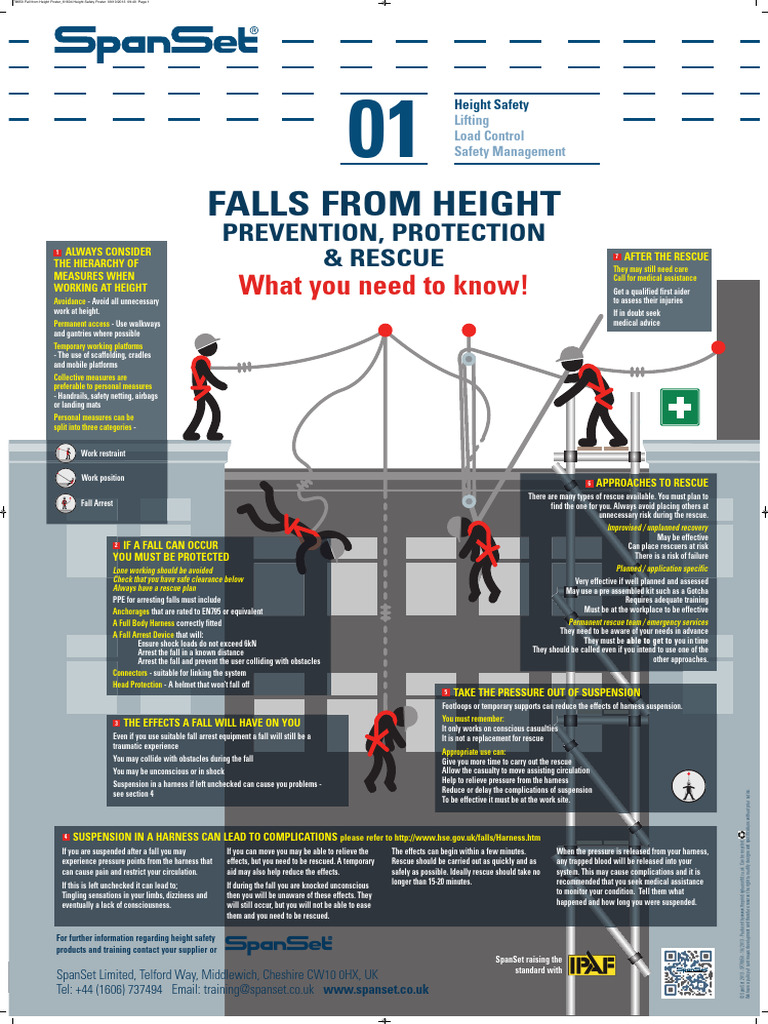Fall From Height Poster 90632 | PDF | Medical Specialties | Clinical ...