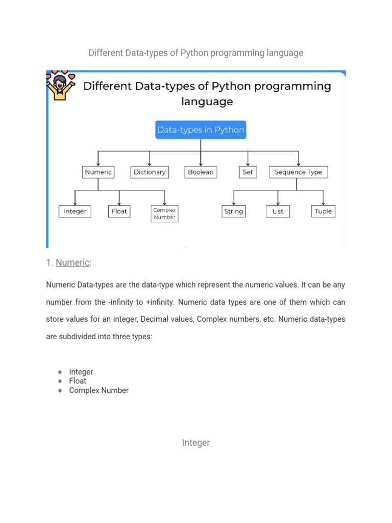 Python Data Type by Maheshm | PDF | Data Type | String (Computer Science) Python Data Type by Maheshm | PDF | Data Type | String (Computer Science)