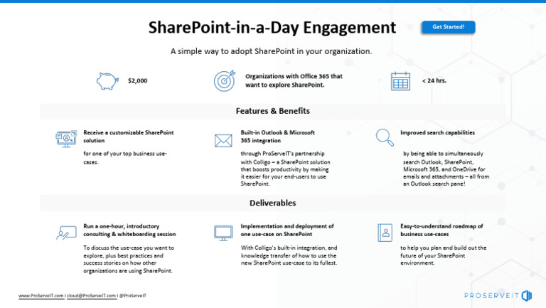 SharePoint-in-a-Day Workshop | PDF