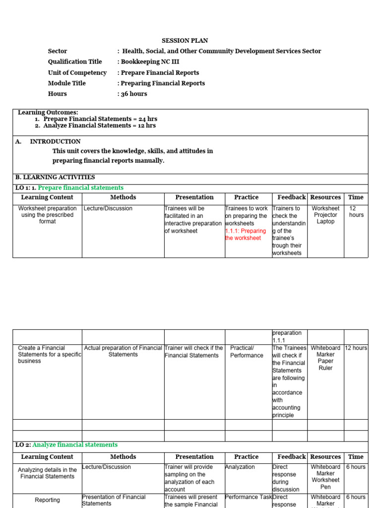 Session Plan - Bookkeeping NCIII | PDF | Learning | Financial Statement