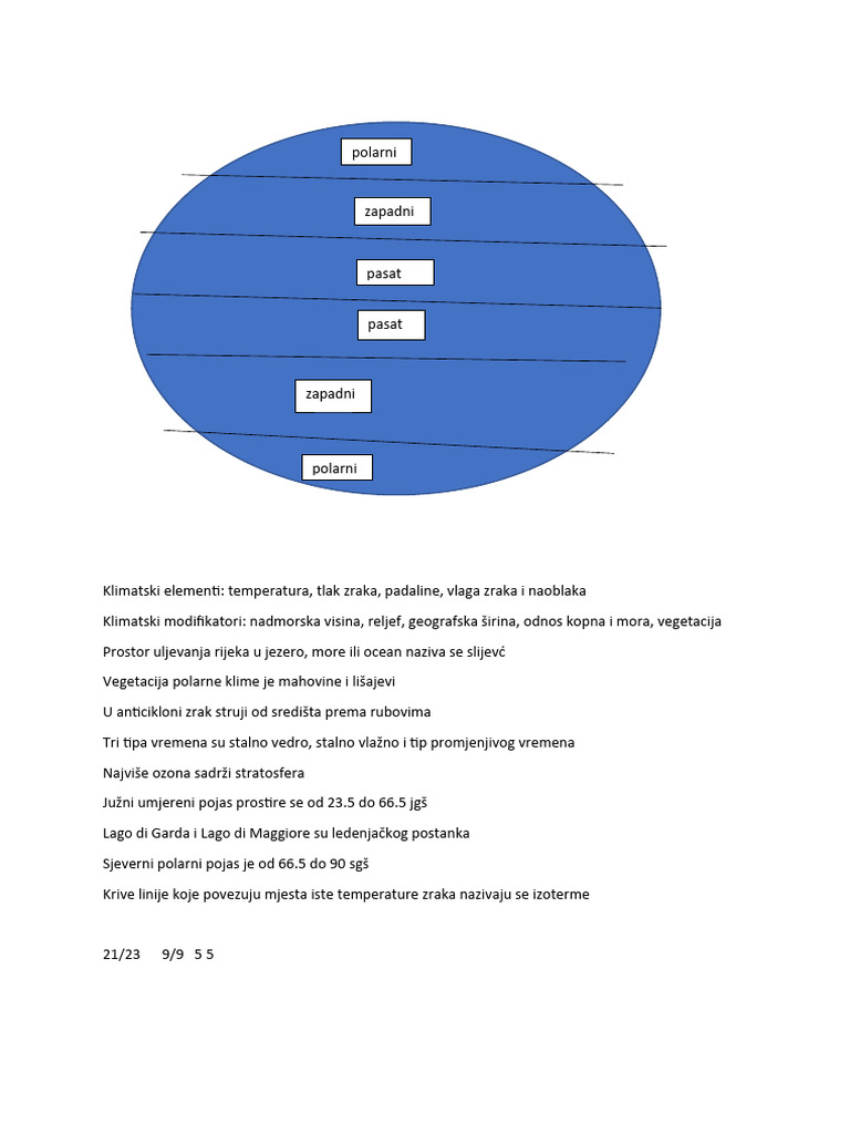 Klimatski Elementi | PDF