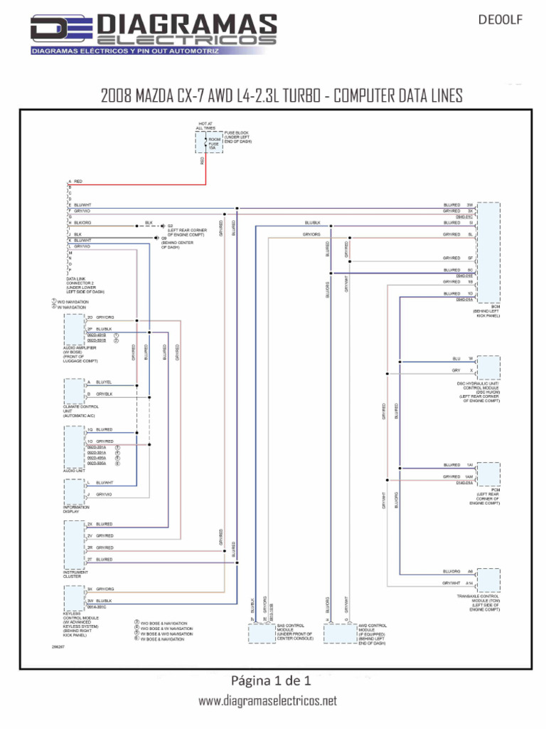 Diagrama Electrico Mazda Cx-7 Awd l4-2.3l Turbo 2008 Free | PDF
