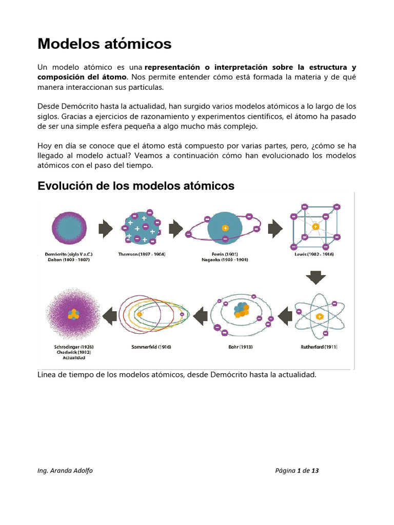 Evolución de los Modelos Atómicos | PDF | Átomos | Valencia (Química)