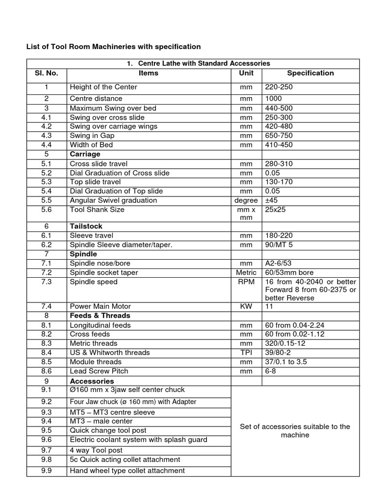 Machineries Specification | PDF | Drill | Grinding (Abrasive Cutting)