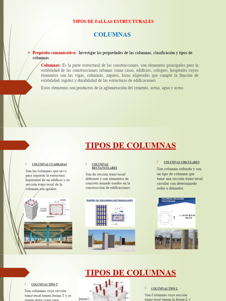 Tipos de Columnas en Construcción | PDF | Columna | Rigidez