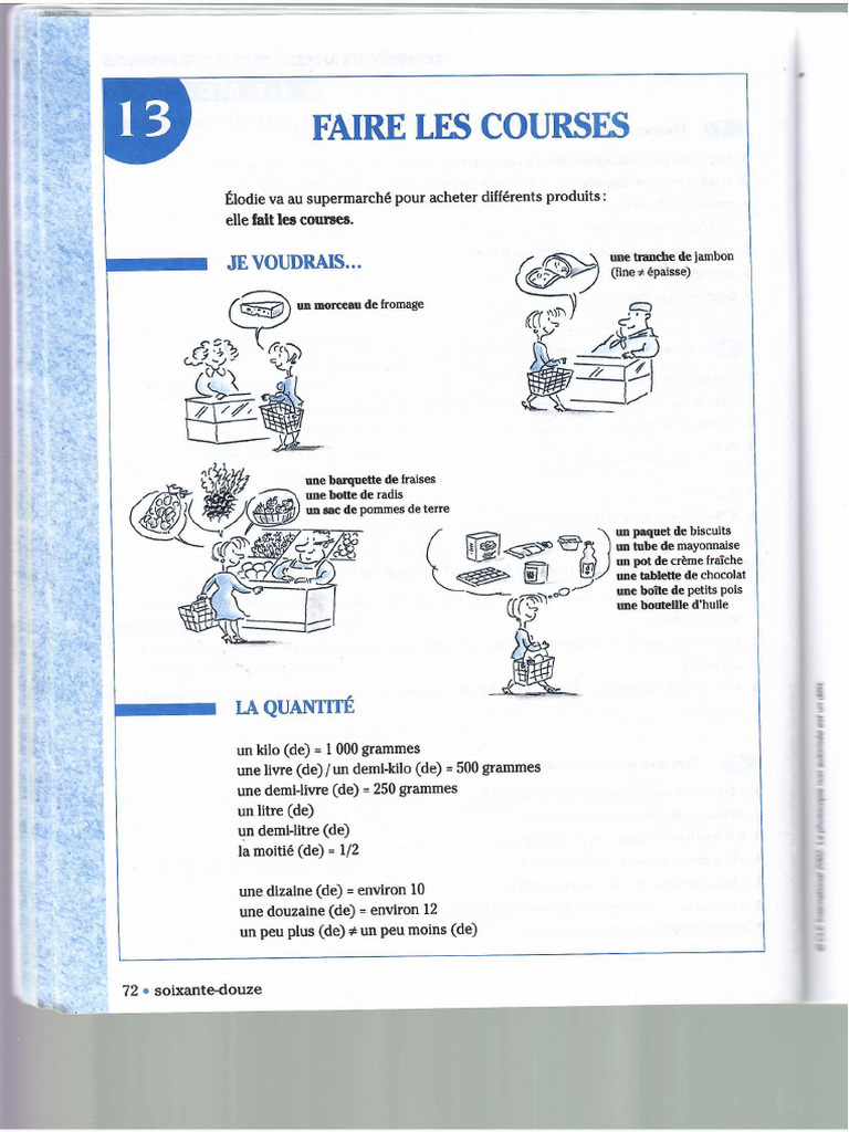 A1.9 Alimentaire | PDF