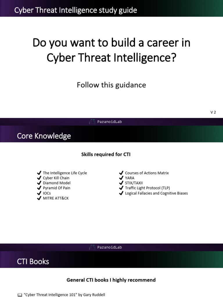 Cyber Threat Intelligence | PDF | Threat (Computer) | Intelligence Analysis