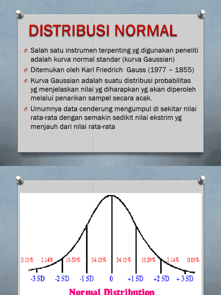 Distribusi Data | PDF