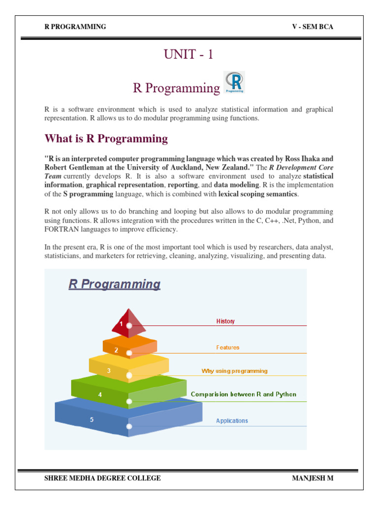 SC&RP - Unit 1 | PDF | Computer Programming | Python (Programming Language)