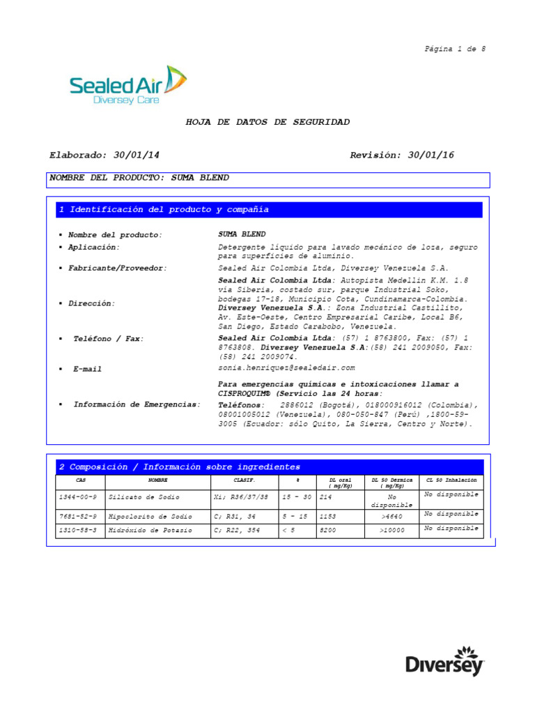 Hoja de Seguridad Suma Blend | PDF | Quemar | Agua