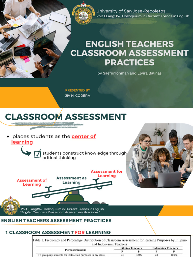 English Teachers Classroom Assessment Practices | Download Free PDF ...