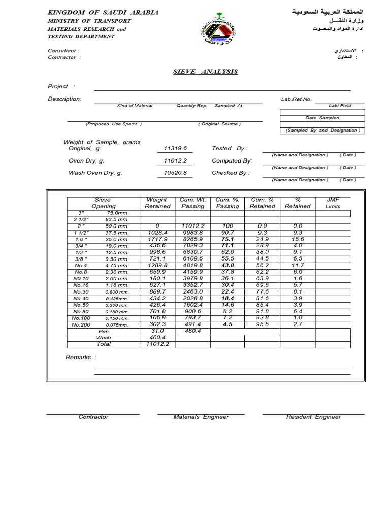 grading analysis | PDF