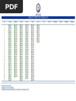Unidad de Fomento de Vivienda (Ufv) | PDF