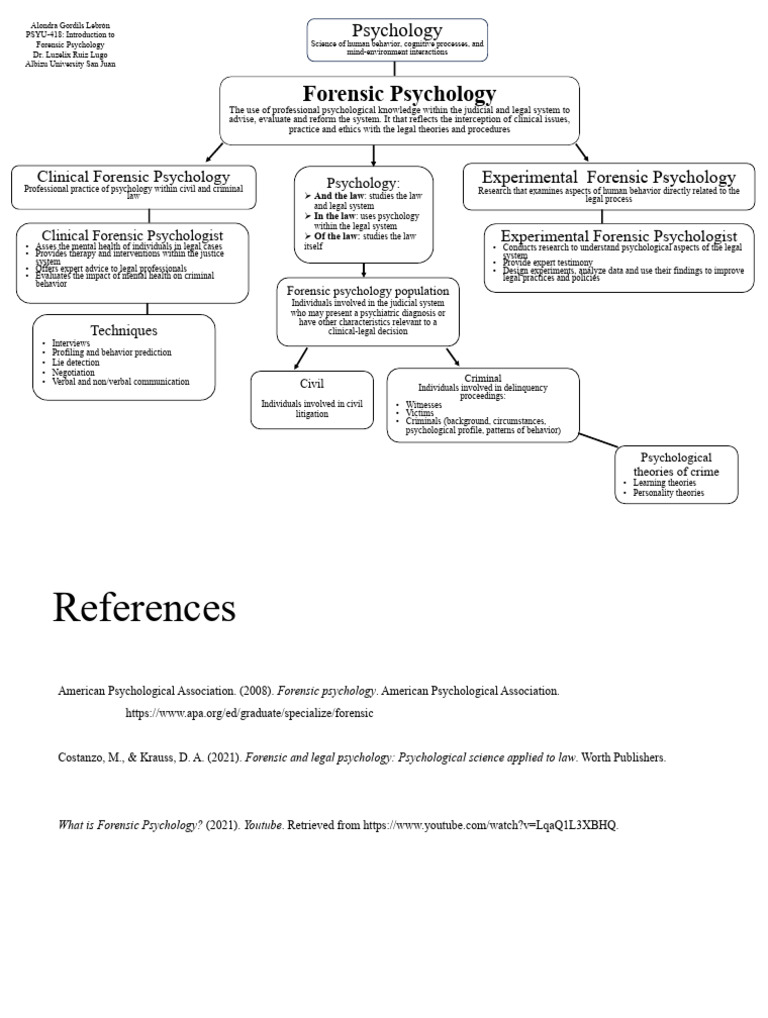 Forensic Psychology | PDF | Psychology | Forensic Science
