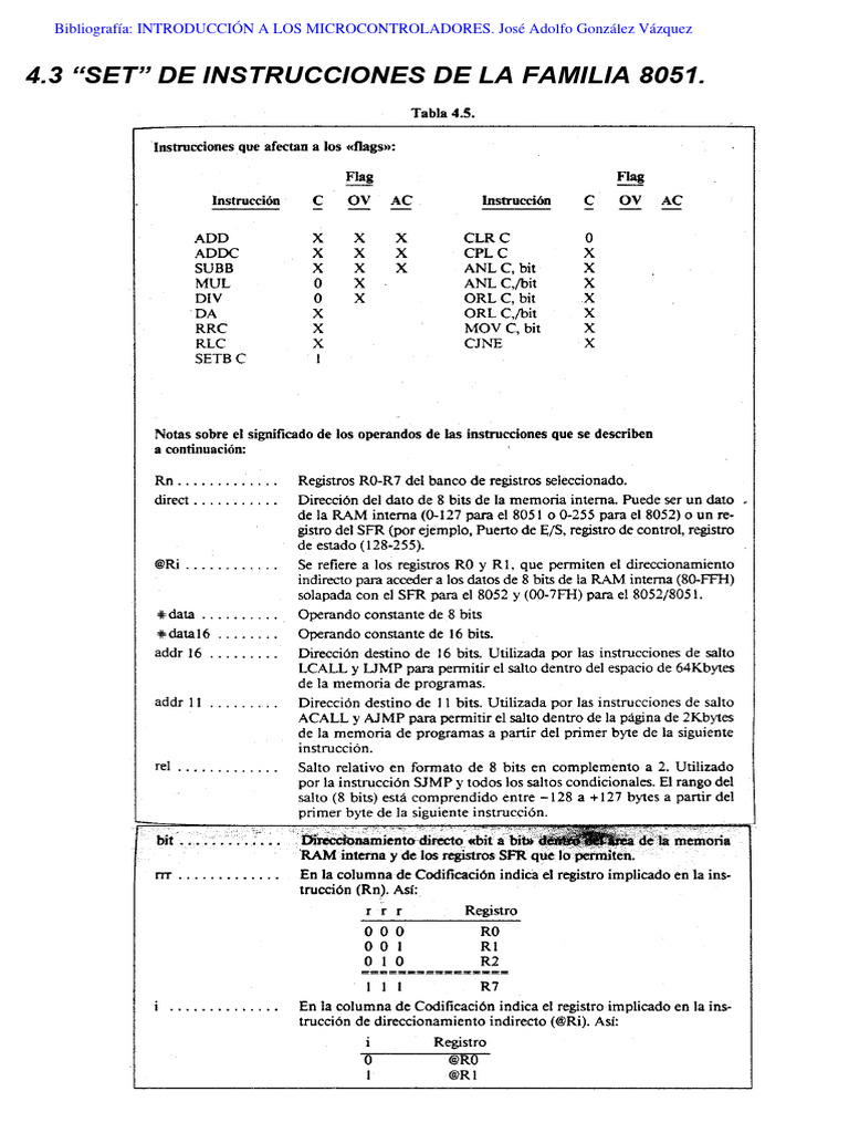 El Microcontrolador 8051 CAP 4 | PDF