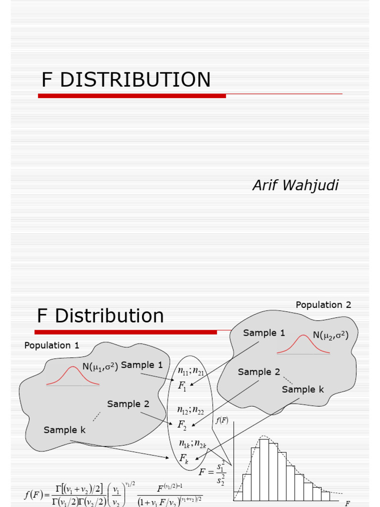 8 - F Distribution | Download Free PDF | Variance | Confidence Interval