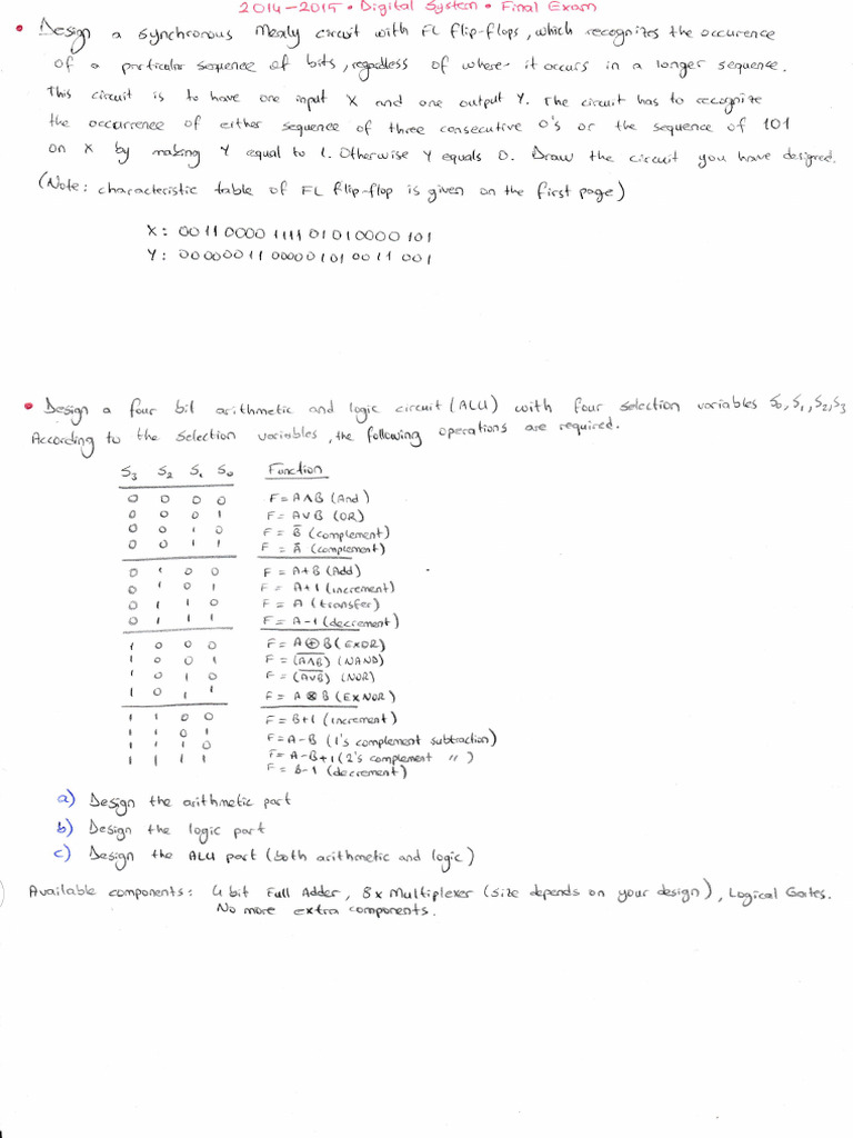 2014-2015 - Digital System - Final Exam | PDF
