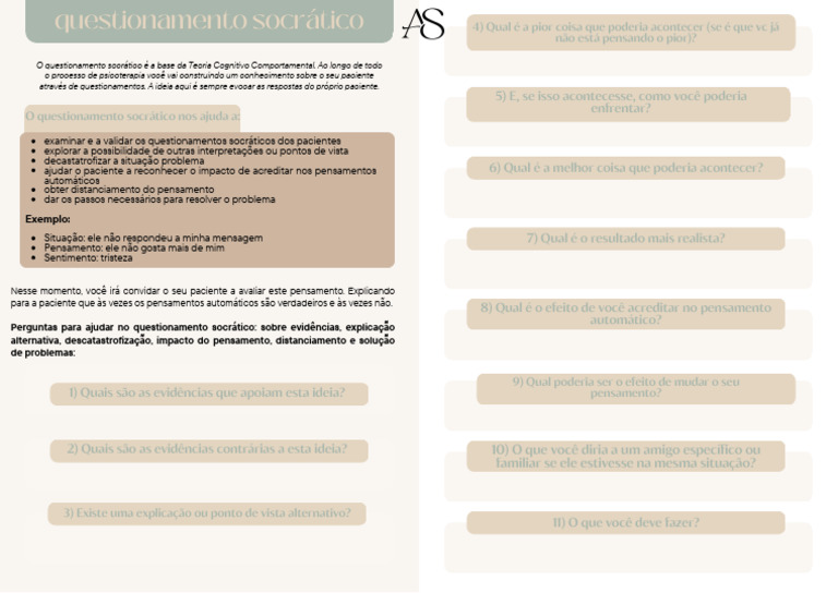 Questionamento Socrático - PSICÓLOGO | PDF | Pensamento | Ciência cognitiva