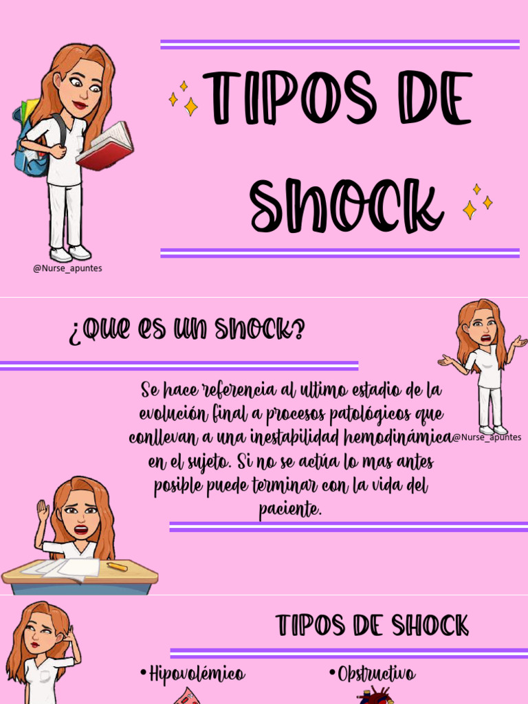 Tipos de Shock: Clasificación y Causas | PDF | Inflamación | Causas de ...