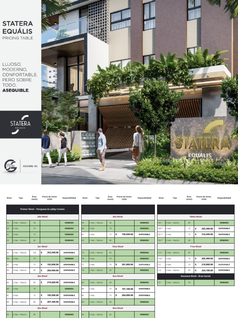 Lista de Precios de Statera Equális (Enero2024) | PDF