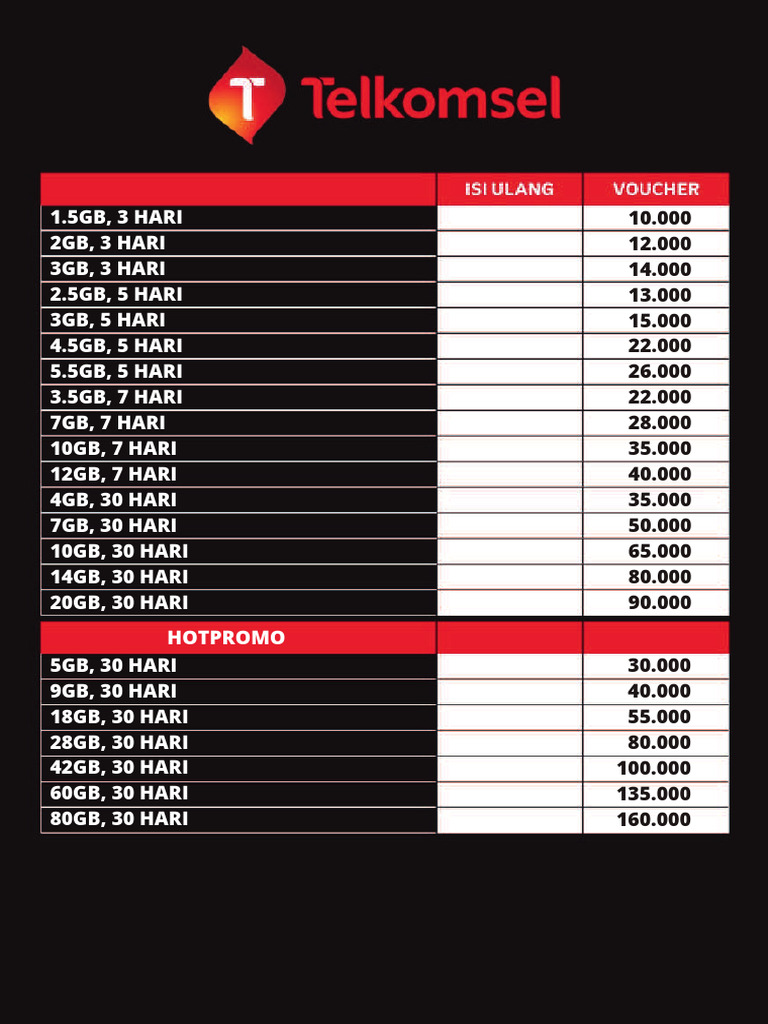 (Edit Harga) Tabel Harga Kuota Agustus 2023 | PDF