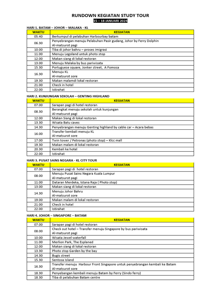 Rundown Study Tour 2024 | PDF