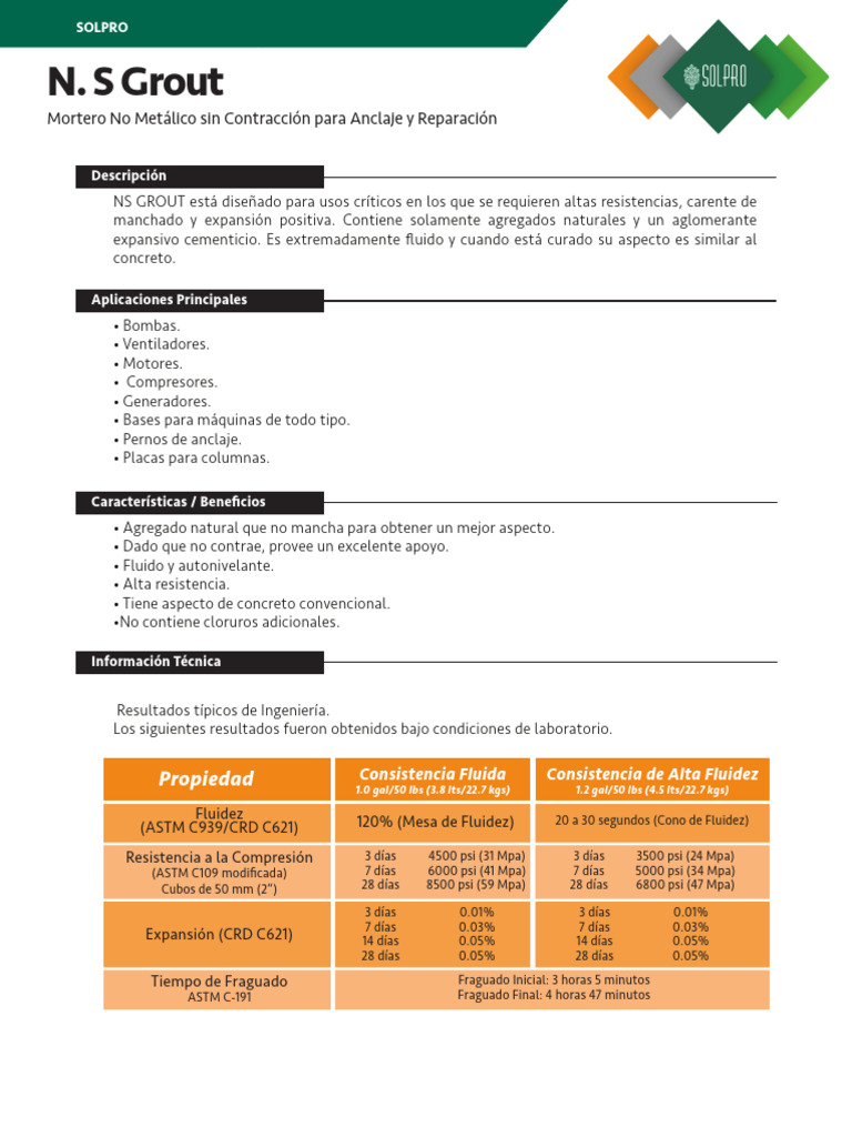 NS Grout | PDF | Mortero (Albañilería) | Hormigón