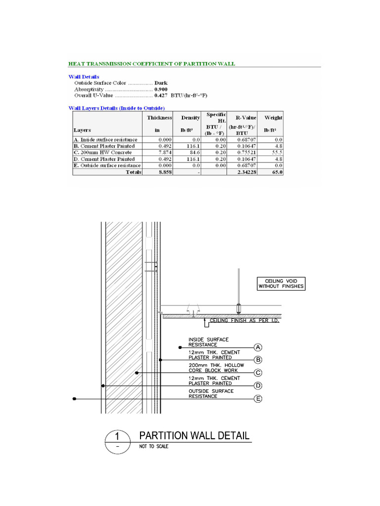 U - Values For Partition Wall Detail | PDF