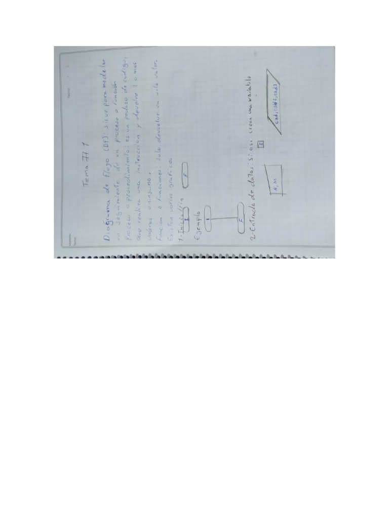 Alain Ramallo Velasco Programacion Turno Mañana | PDF