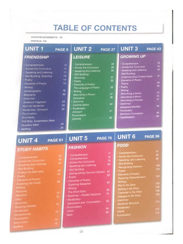 Table of Contents | PDF