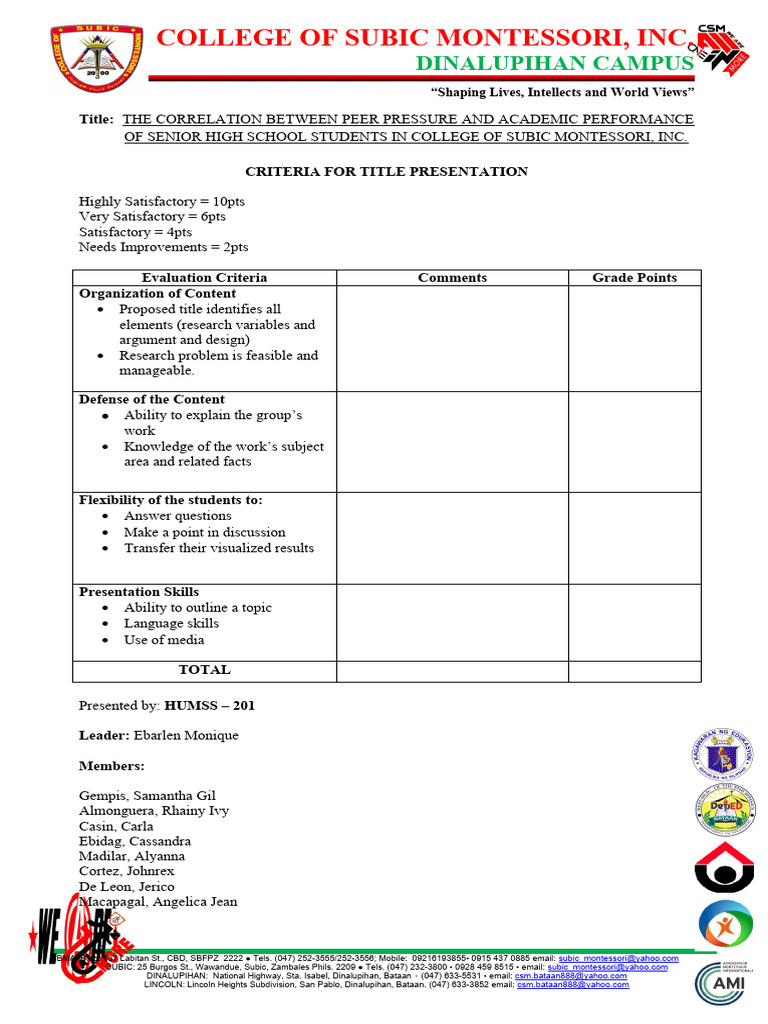 Rubrics Title Presentation | PDF | Epistemology | Learning