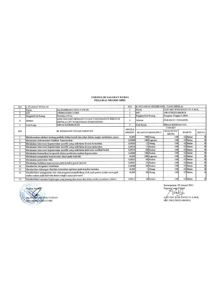 Capaian Skp Pdf