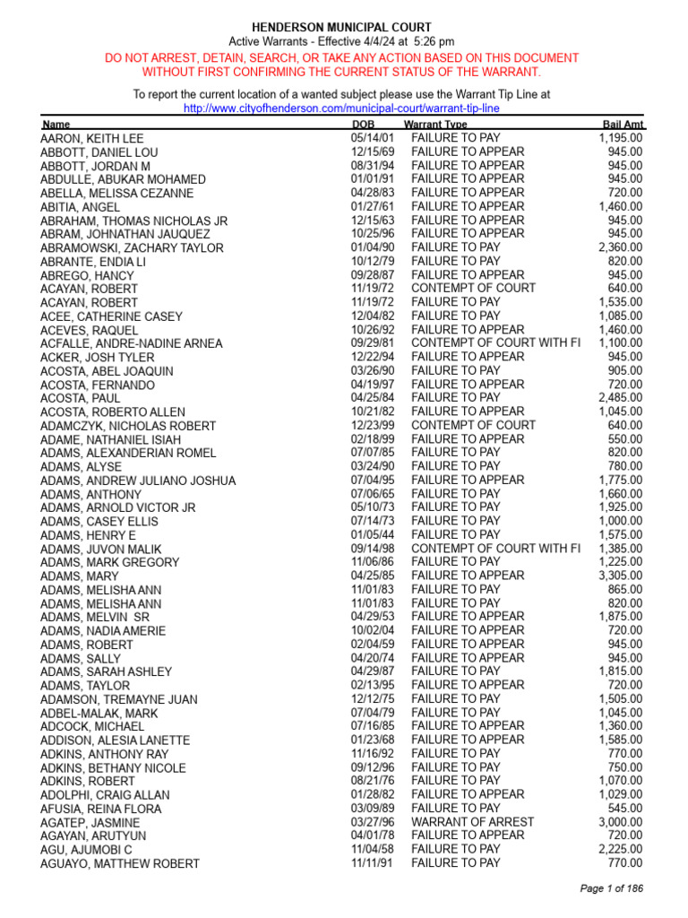 Henderson Court Active Warrants List | PDF | Crimes | Crime & Violence