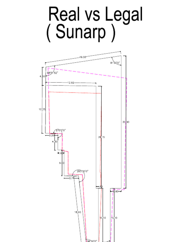 Sunarp | PDF