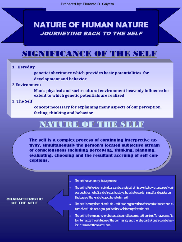 I. Nature of Human Nature | PDF | Attitude (Psychology) | Id